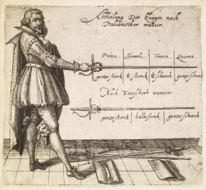 Le parti della spada – La Spada Perfetta – La Spada Perfetta